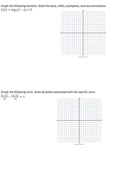 Solved Graph the following function. State the base, shifts, | Chegg.com