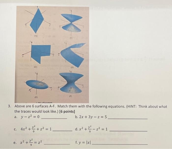 Solved Above are 6 surfaces A-F. Match them with the | Chegg.com