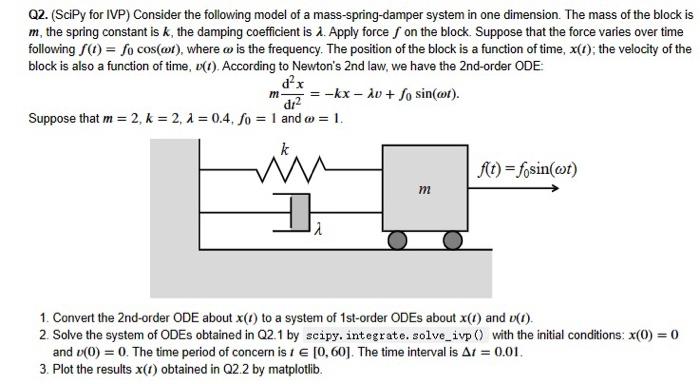 Solved Q2. (SciPy for IVP) Consider the following model of a | Chegg.com