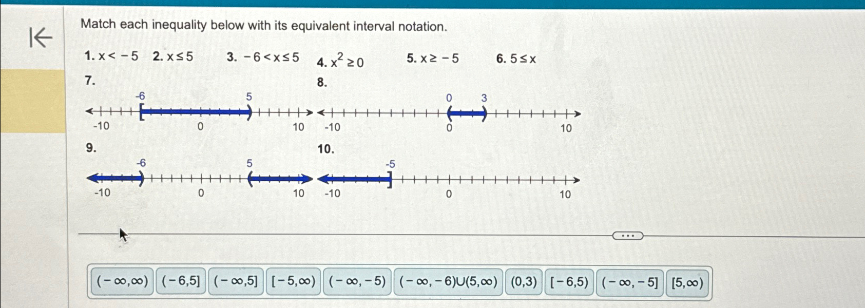 Solved Match each inequality below with its equivalent | Chegg.com