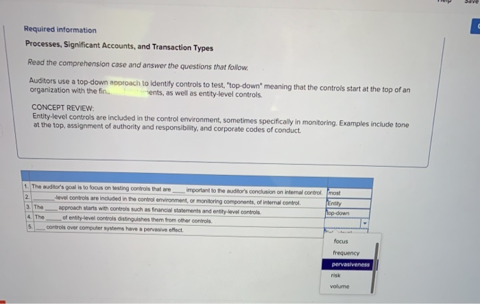 Solved Required information Processes, Significant Accounts, | Chegg.com