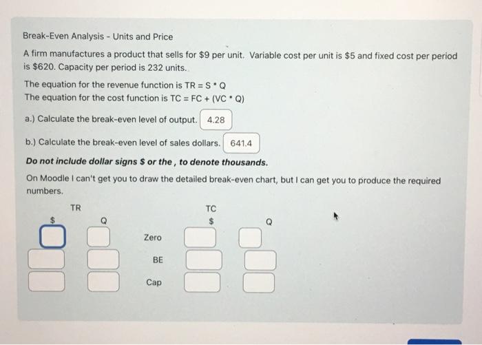 Solved Break-Even Analysis - Units and Price A firm | Chegg.com