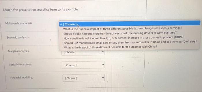 Solved Match the prescriptive analytics term to its example: | Chegg.com