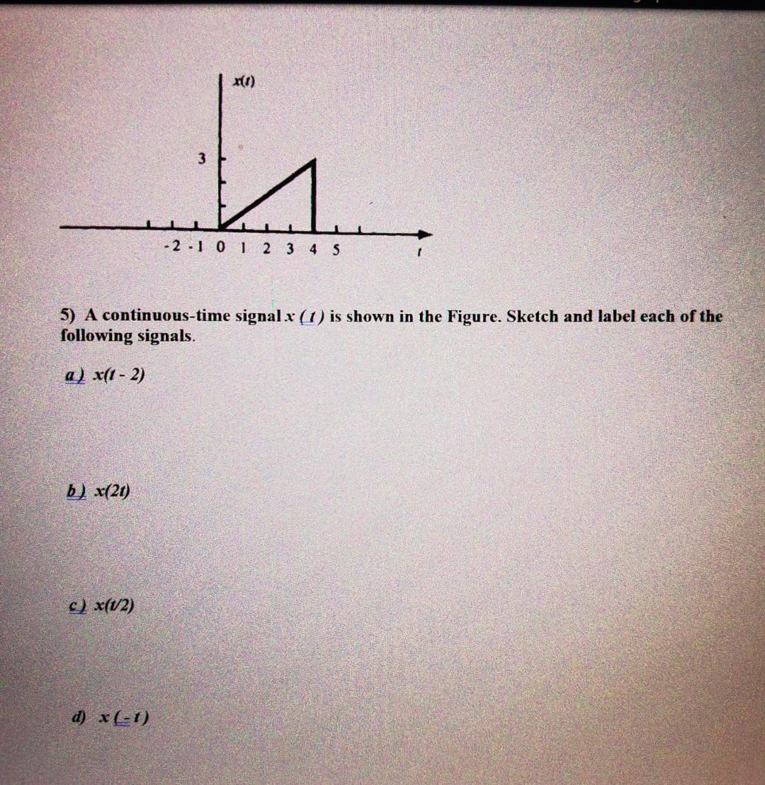 Solved 3. Roughly plot the following signals: a) | Chegg.com