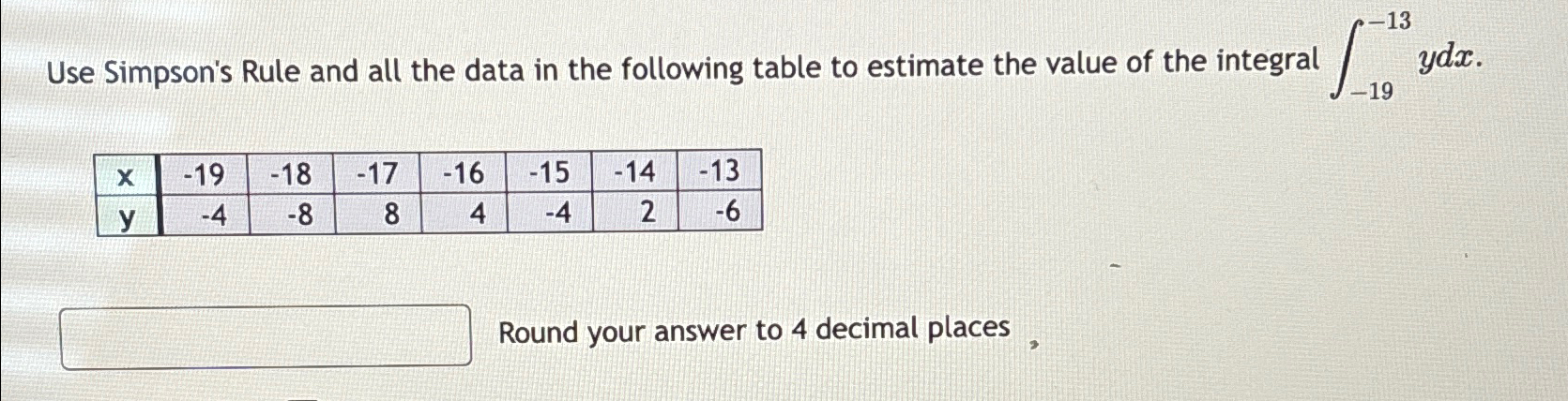 Solved Use Simpson's Rule and all the data in the following | Chegg.com