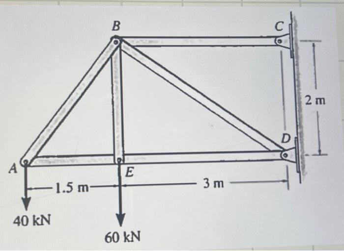 Solved Find the support reactions. Show and explain the | Chegg.com