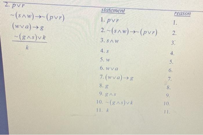 Solved 2. pvr statement reason 1. pvr 1. ~(s^w) → (pvr) | Chegg.com