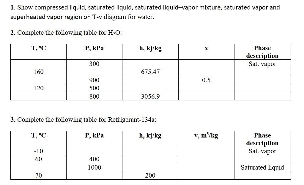 Solved 1. Show compressed liquid, saturated liquid, | Chegg.com