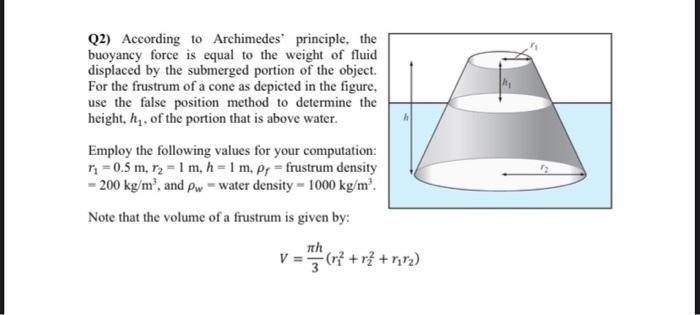 Solved Q2) According to Archimedes' principle, the buoyancy | Chegg.com