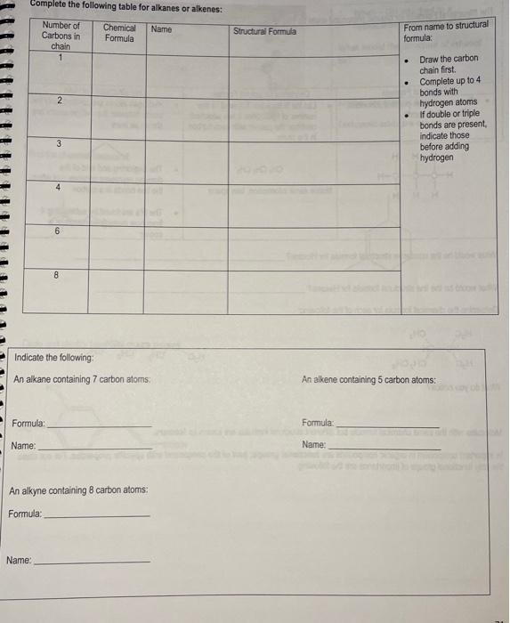Solved Leaming Objectives - Identify molecular or covalent | Chegg.com