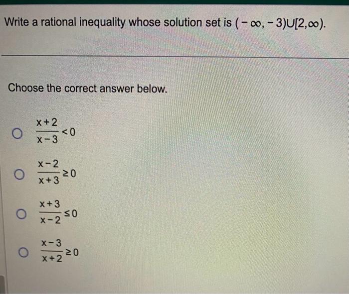 Solved Write a rational inequality whose solution set is | Chegg.com