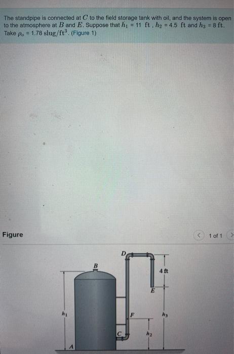 Solved The standpipe is connected at C to the field storage | Chegg.com
