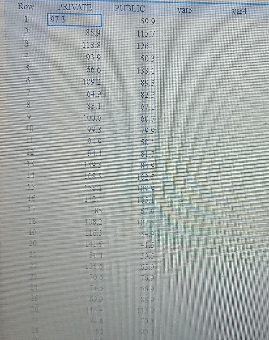 Solved The American Association of University Professors | Chegg.com