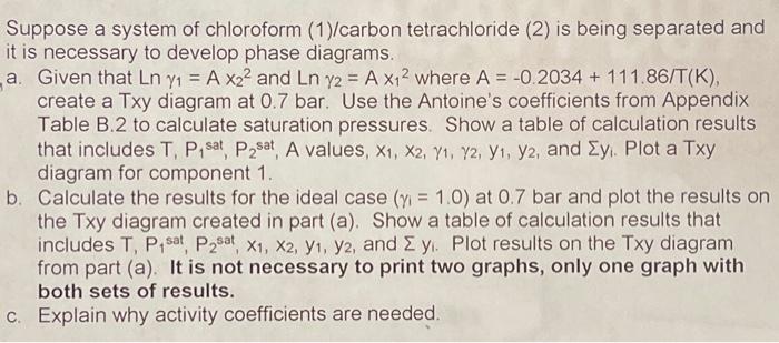 Solved Suppose a system of chloroform (1)/carbon | Chegg.com