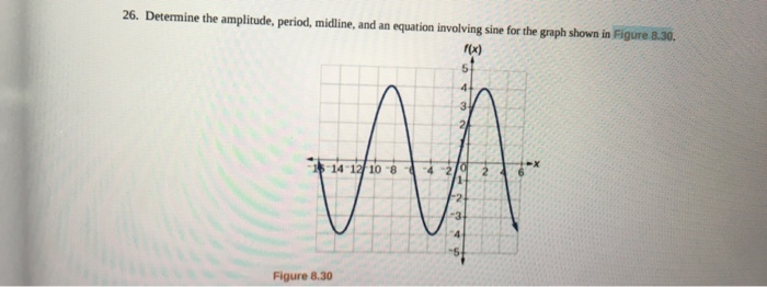 Solved ULJ Graphical For the following exercises, graph two | Chegg.com
