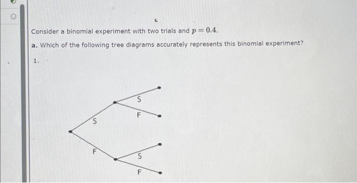 Solved K Consider a binomial experiment with two trials and | Chegg.com