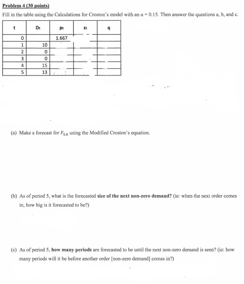 Solved Problem 4 ( 30 ﻿points) ﻿Fill in the table using the | Chegg.com
