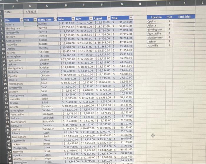 19. In the range K4:K10, use functions to determine | Chegg.com