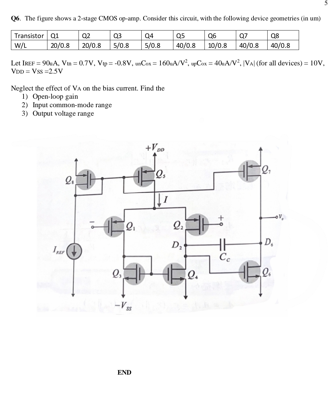 Solved 5Q6. ﻿The figure shows a 2-stage CMOS op-amp. | Chegg.com