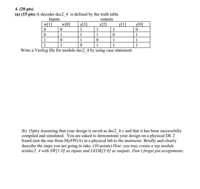 Solved 4. (20 pts) (a) (15 pts) A decoder dec2_4 is defined | Chegg.com