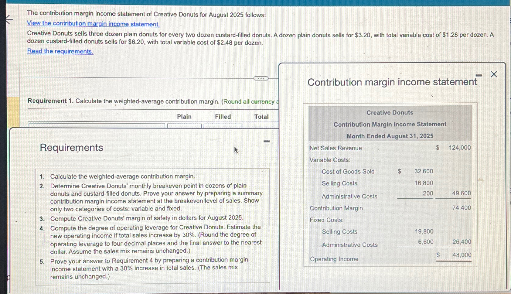 Solved The contribution margin income statement of Creative | Chegg.com
