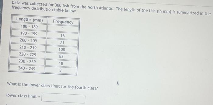 Solved Data was collected for 300 fish from the North | Chegg.com