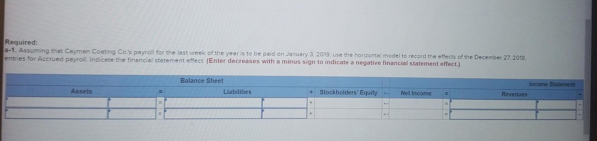 Solved The following summary data for the payroll period | Chegg.com