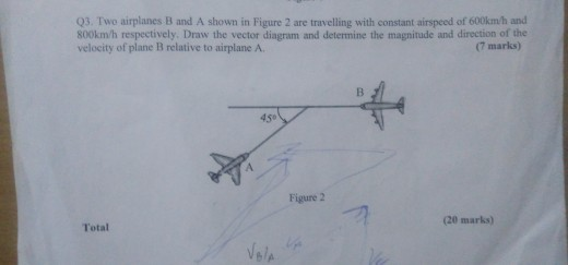 Solved Q3. Two airplanes B and A shown in Figure 2 are | Chegg.com