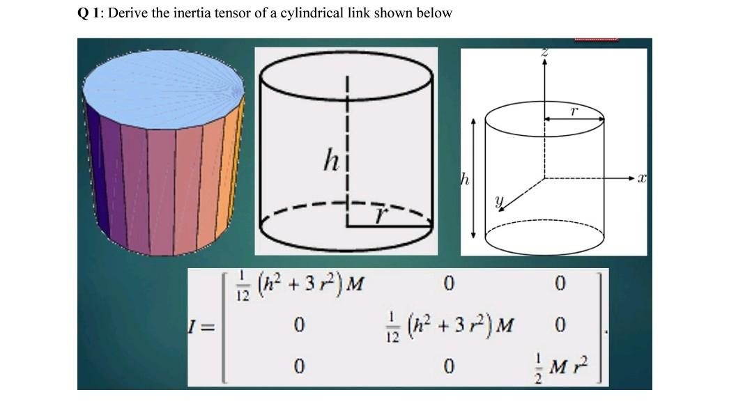 Solved Q1: Derive the inertia tensor of a cylindrical link | Chegg.com