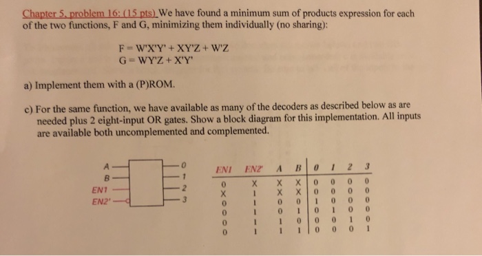 Solved Chapter 5. problem 16: (15 pts) We have found a | Chegg.com