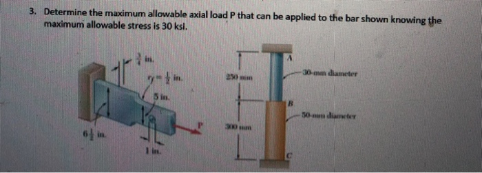 Solved 3. Determine the maximum allowable axial load P that | Chegg.com