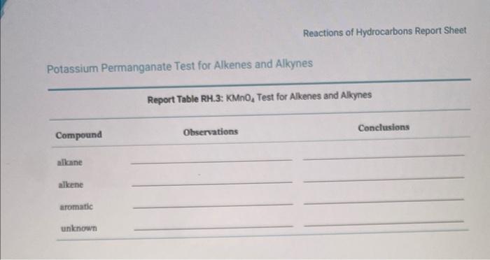 Solved Preparation of Ethyne What did you observe that | Chegg.com