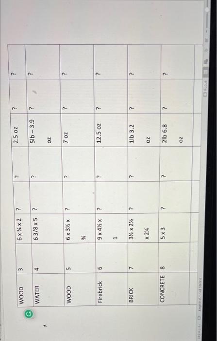 Solved LABORATORY REPORT: 1. Prepare a complete lab report | Chegg.com