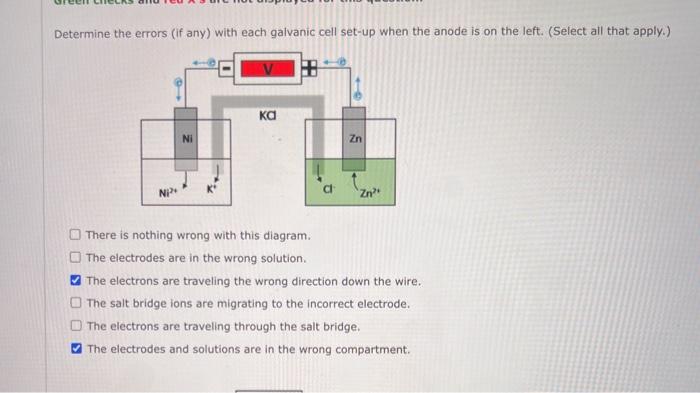 Solved Determine the errors (if any) with each galvanic cell | Chegg.com