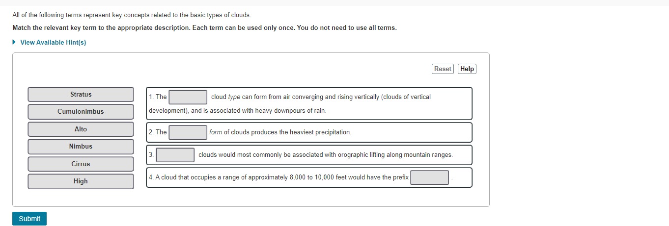 Solved All of the following terms represent key concepts | Chegg.com