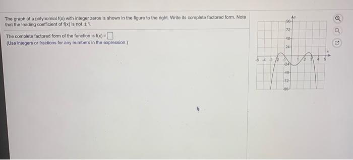 Solved . The graph of a polynomial f(x) with integer zeros | Chegg.com