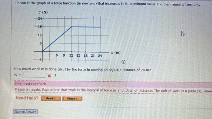 Solved How much work W is done (in J) by the force in moving | Chegg.com