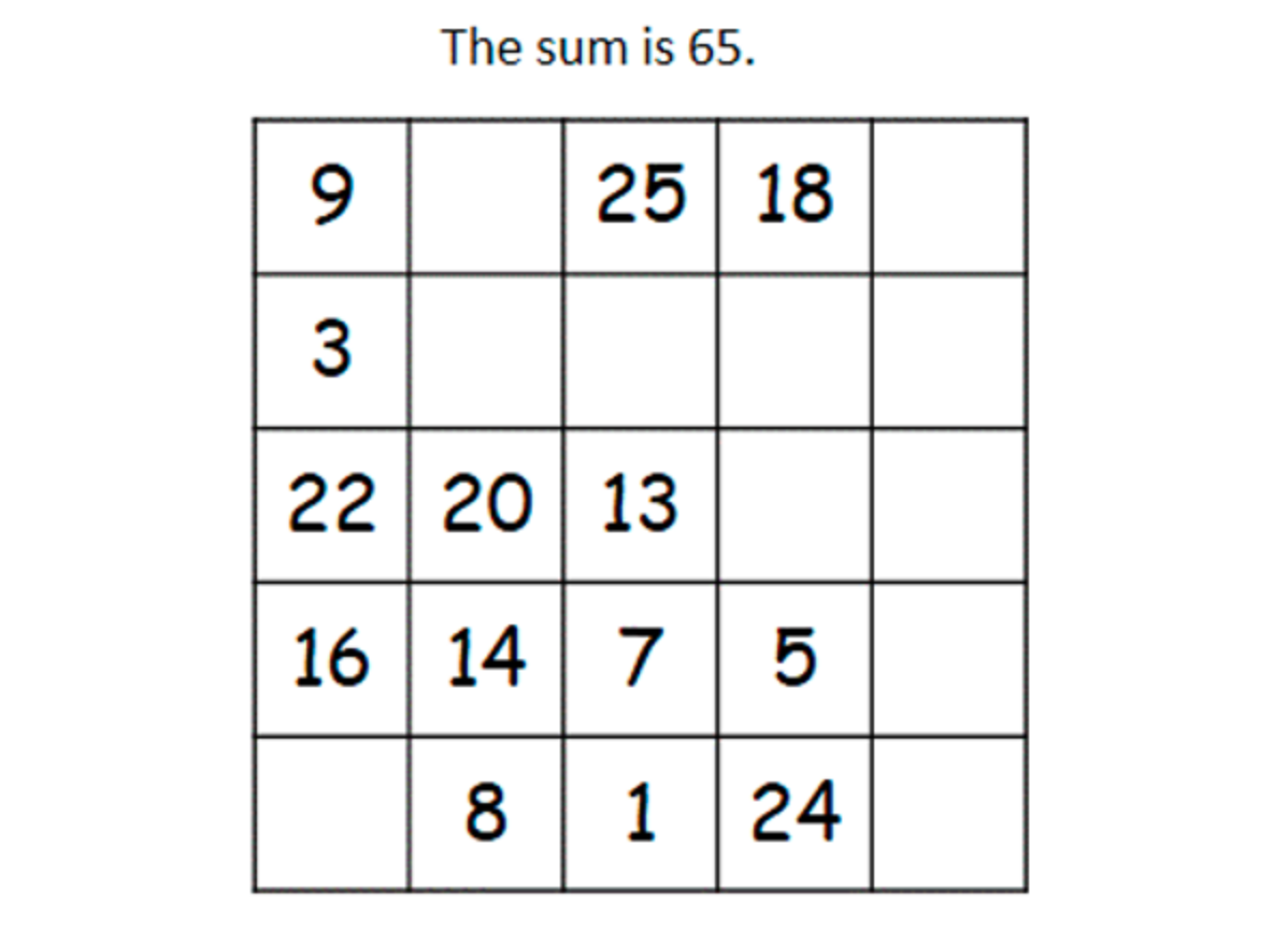 Solved A Magic Square Puzzle has different versions with | Chegg.com