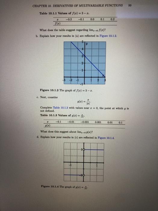 Solved CHAPTER 10. DERIVATIVES OF MULTIVARIABLE FUNCTIONS 99 | Chegg.com