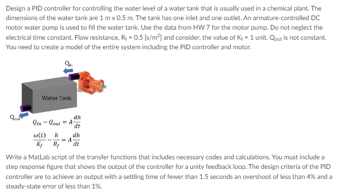 Solved Design a PID controller for controlling the water | Chegg.com