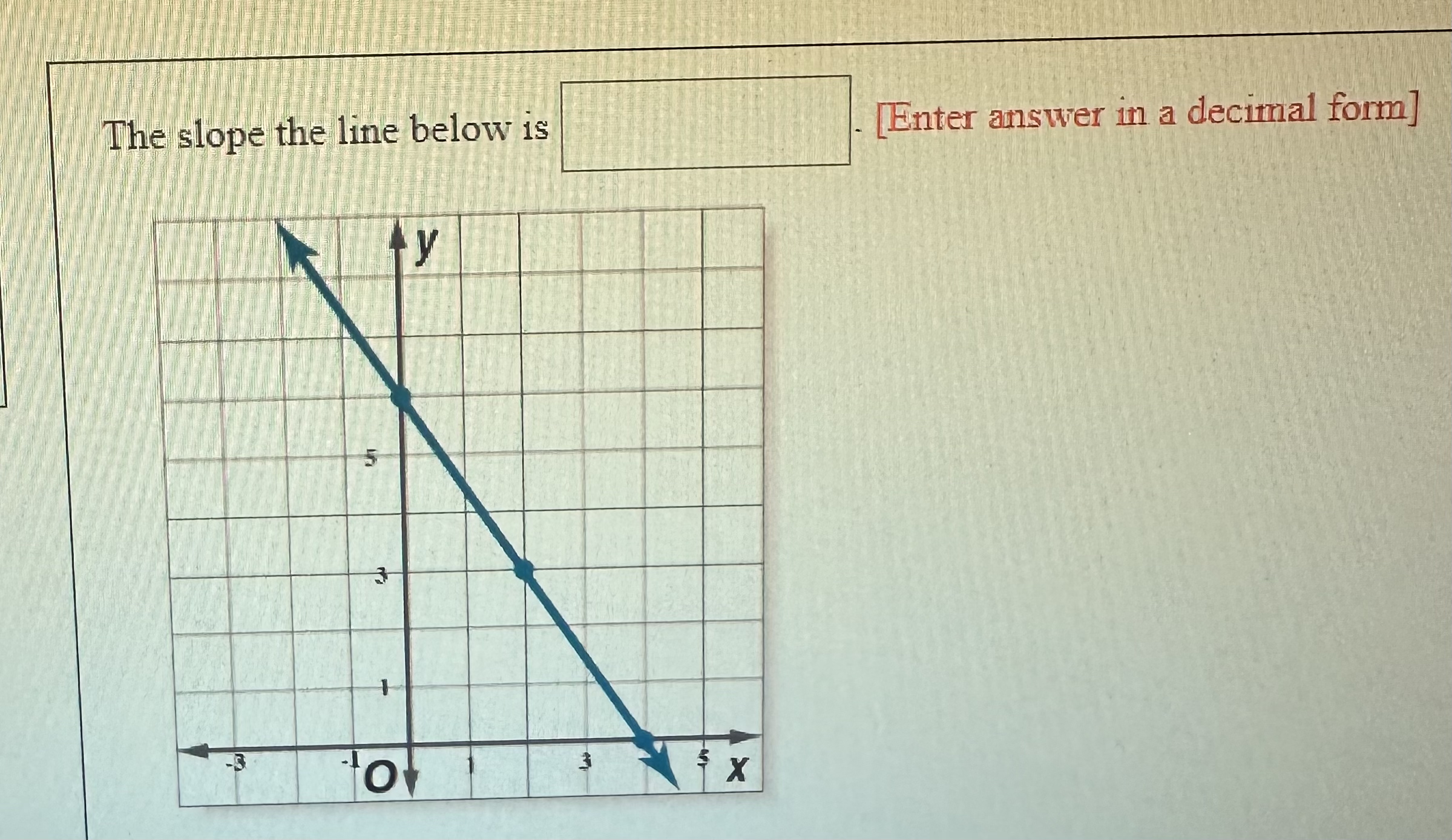 Solved The slope the line below is [Enter answer in a | Chegg.com