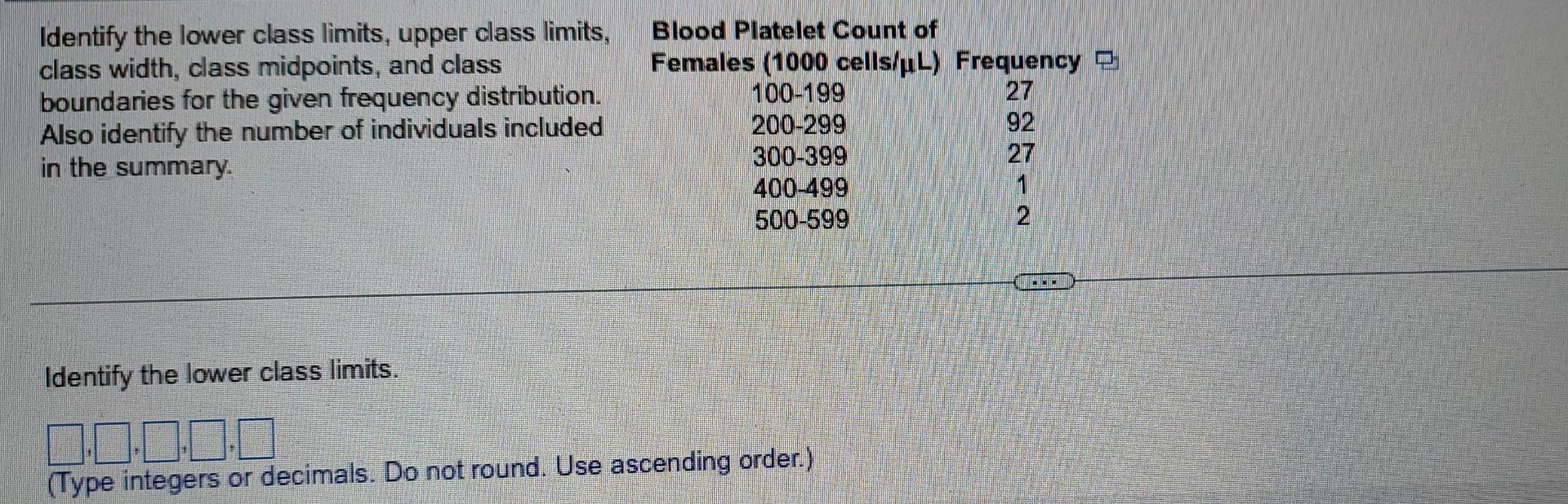 Solved Blood Platelet Count of Females (1000 cells/uL) | Chegg.com