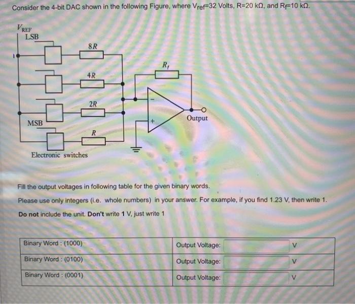 Solved Consider the 4-bit DAC shown in the following Figure, | Chegg.com
