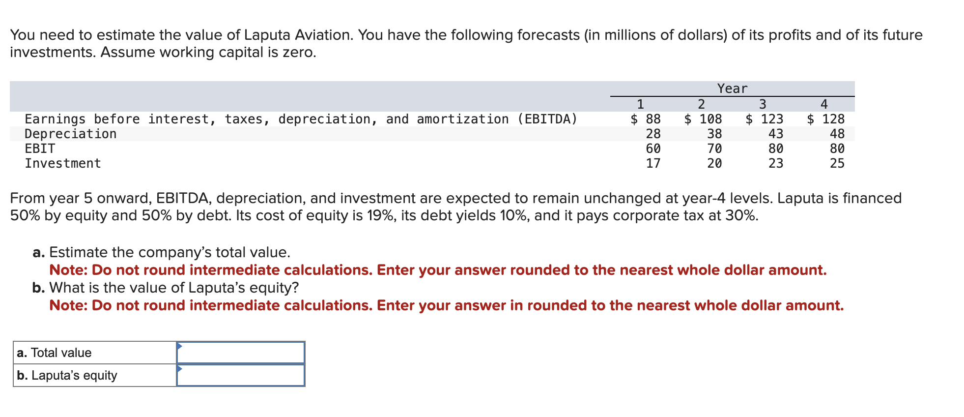 Solved You need to estimate the value of Laputa Aviation. | Chegg.com