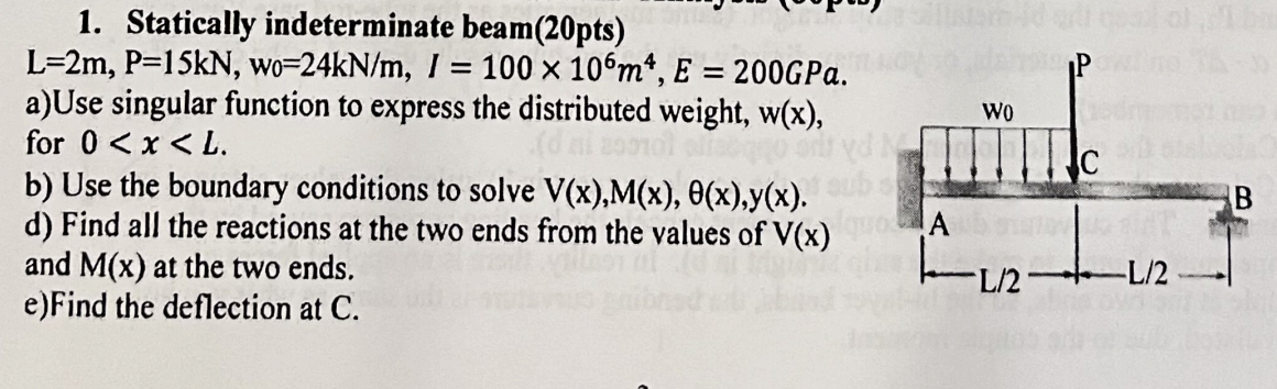 Solved Statically indeterminate | Chegg.com