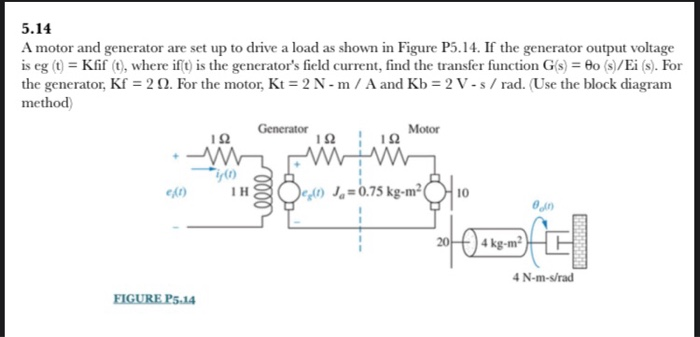 Solved 5.14 A motor and generator are set up to drive a load | Chegg.com