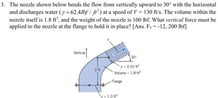 Solved 3. The nozzle shown below bends the flow from | Chegg.com