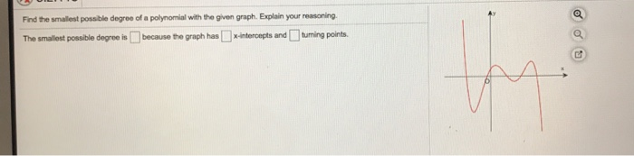 Solved Find the smallest possible degree of a polynomial | Chegg.com