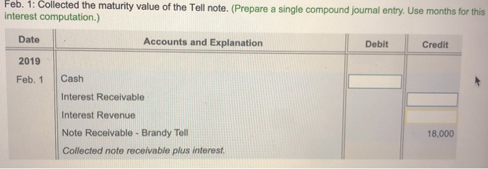 Solved Feb. 1: Collected the maturity value of the Tell | Chegg.com