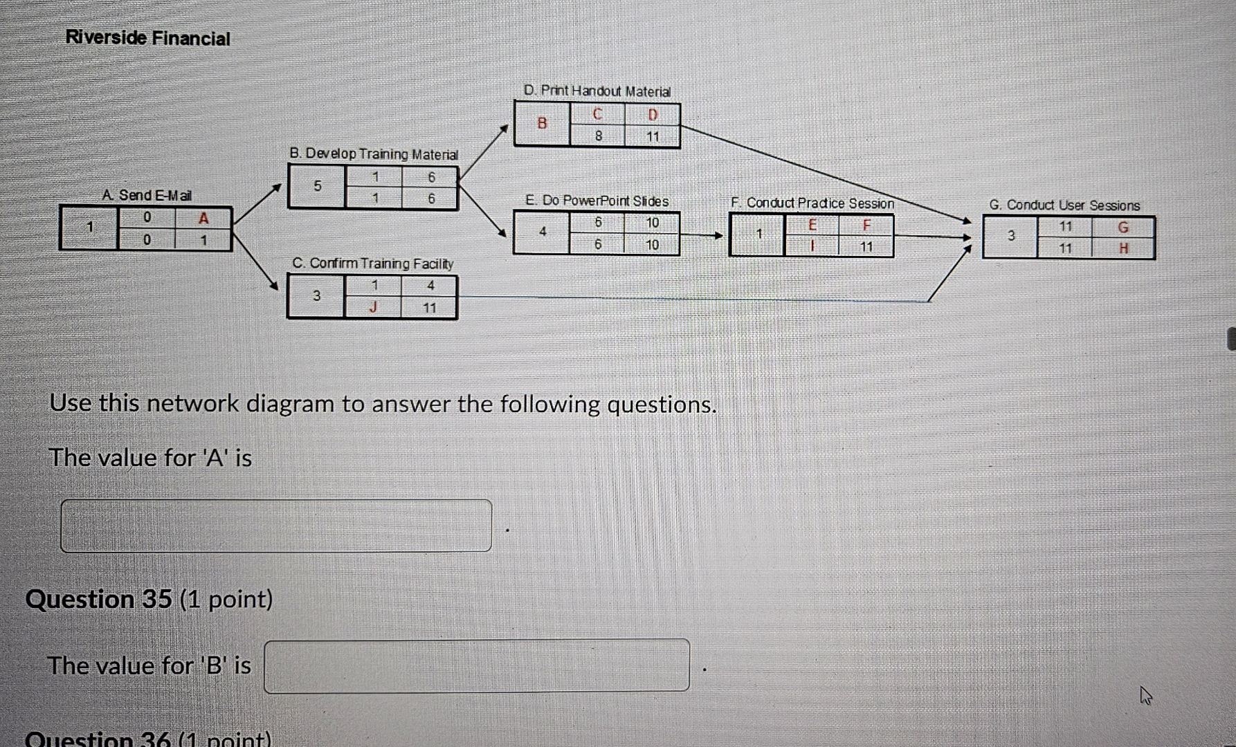 Solved Riverside FinancialUse this network diagram to answer | Chegg.com